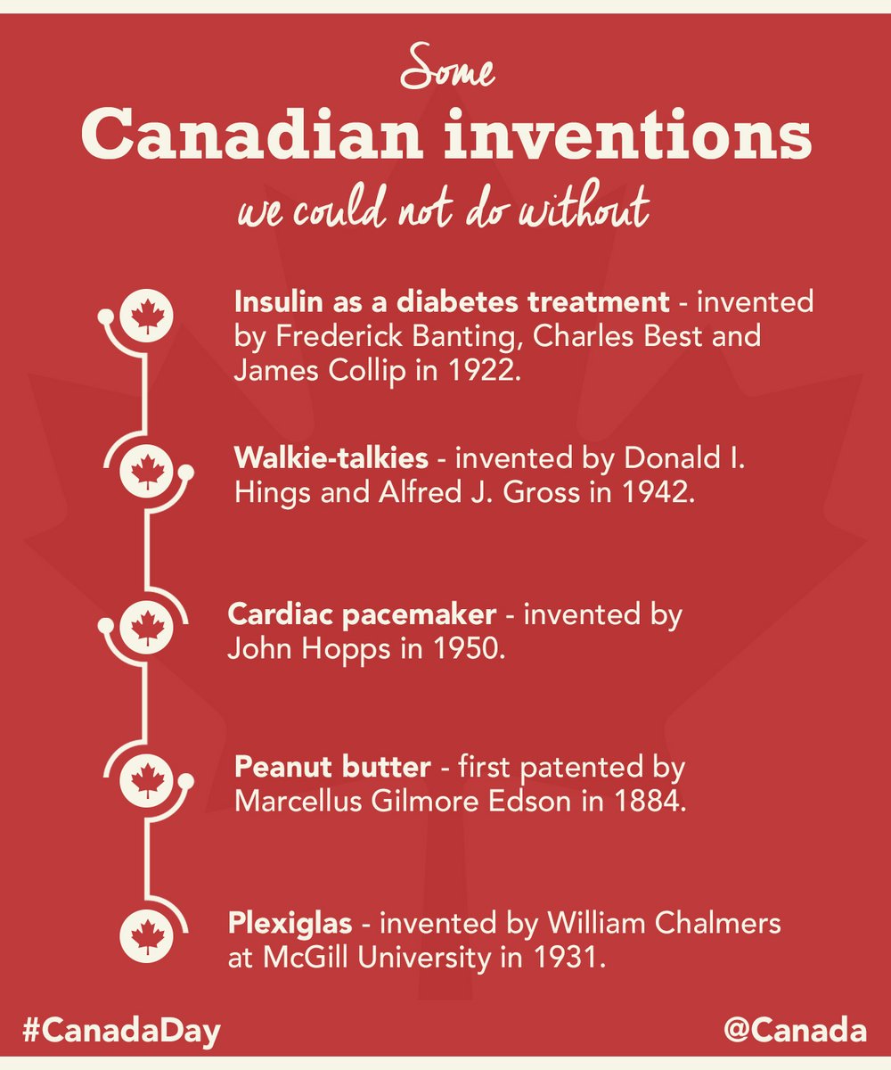 Facts we learned from @Canada Twitter Handle on Canada Day - She's ...